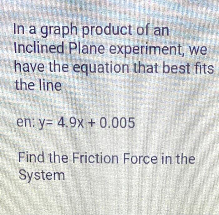 Solved In a graph product of an Inclined Plane experiment, | Chegg.com