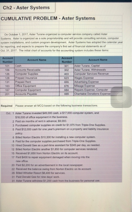 Solved Ch2 - Aster Systems CUMULATIVE PROBLEM - Aster | Chegg.com