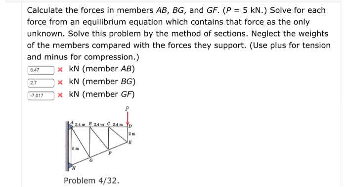 Solved Calculate the forces in members AB, BG, and GF. (P = | Chegg.com