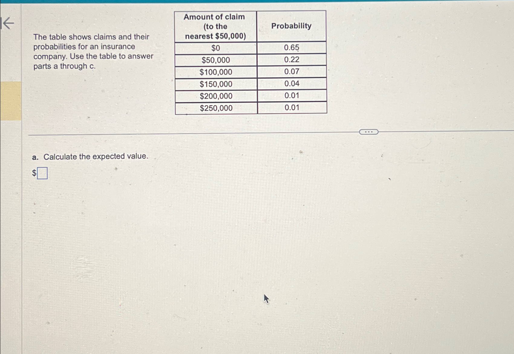 Solved The table shows claims and their probabilities for an | Chegg.com