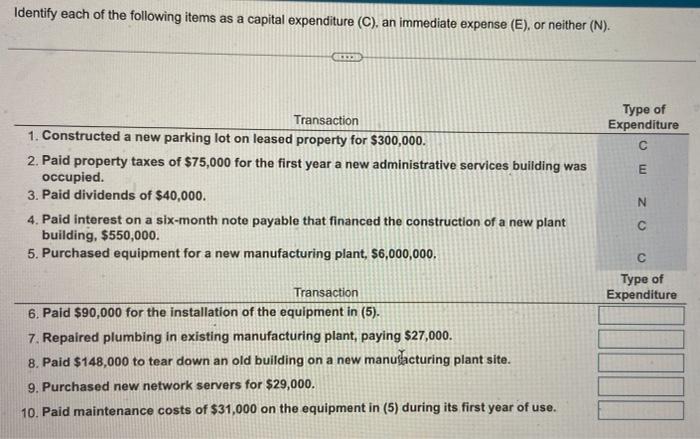 Solved Identify each of the following items as a capital | Chegg.com