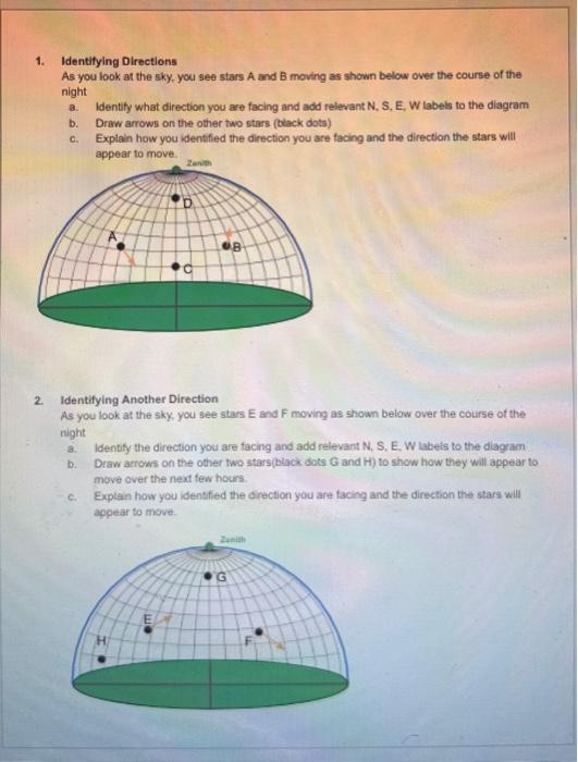 Solved 1. Identifying Directions As you look at the sky, you | Chegg.com
