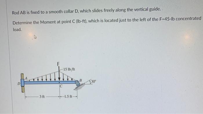Solved Rod AB is fixed to a smooth collar D, which slides | Chegg.com