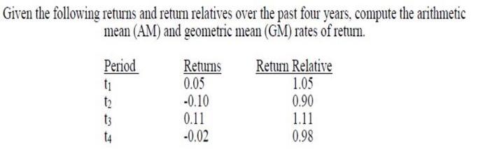 Solved Given the following returns and return relatives over | Chegg.com