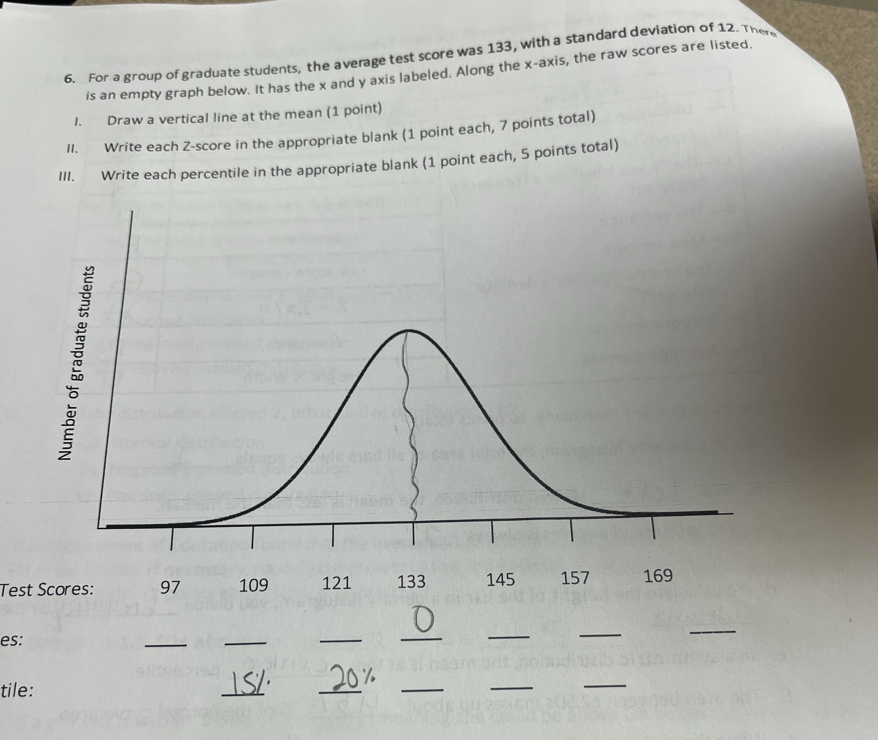 Solved For a group of graduate students, the average test | Chegg.com