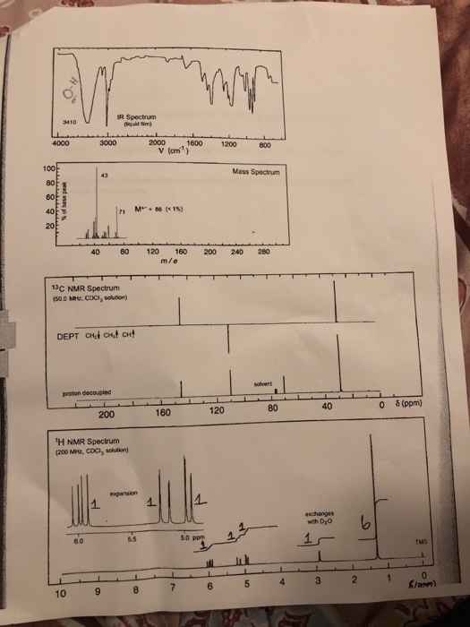 Solved Use the spectral data provided to determine the | Chegg.com