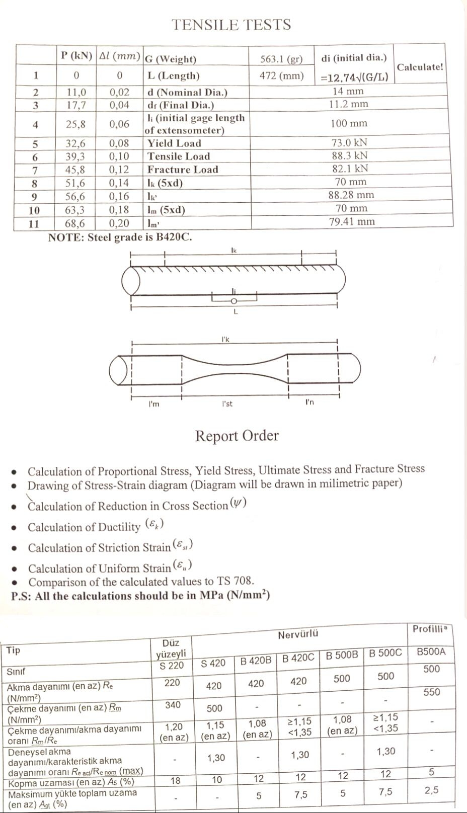 could u please solve the calculation parts and draw | Chegg.com