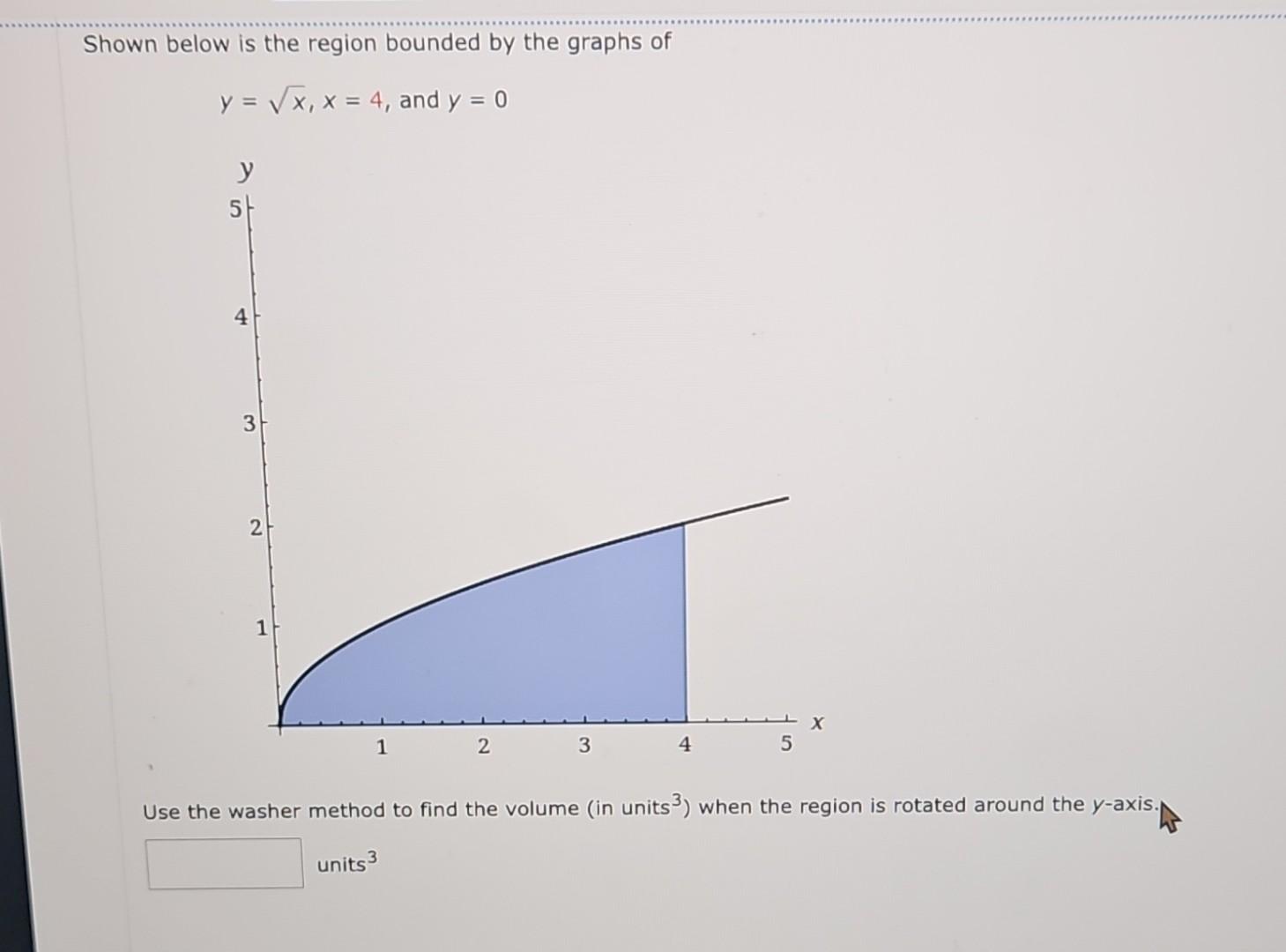 Solved Shown below is the region bounded by the graphs of | Chegg.com