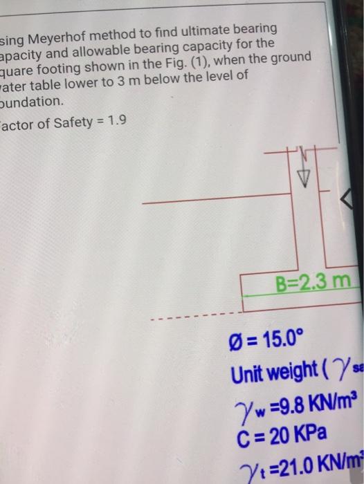 Solved sing Meyerhof method to find ultimate bearing apacity | Chegg.com