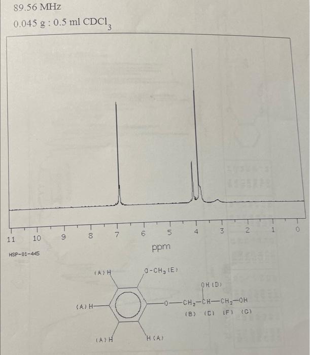 Solved label each groups of proton on the structure below | Chegg.com Solved label each groups of proton on the structure below | Chegg.com
