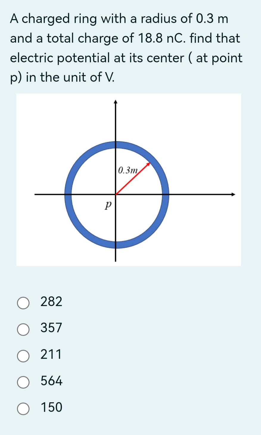 Solved A charged ring with a radius of 0.3m ﻿and a total | Chegg.com