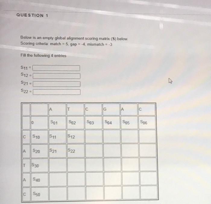 Solved QUESTION 1 Below is an empty global alignment scoring | Chegg.com