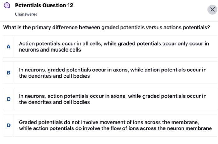 Solved Θ Potentials Question 12 Unanswered What is the | Chegg.com