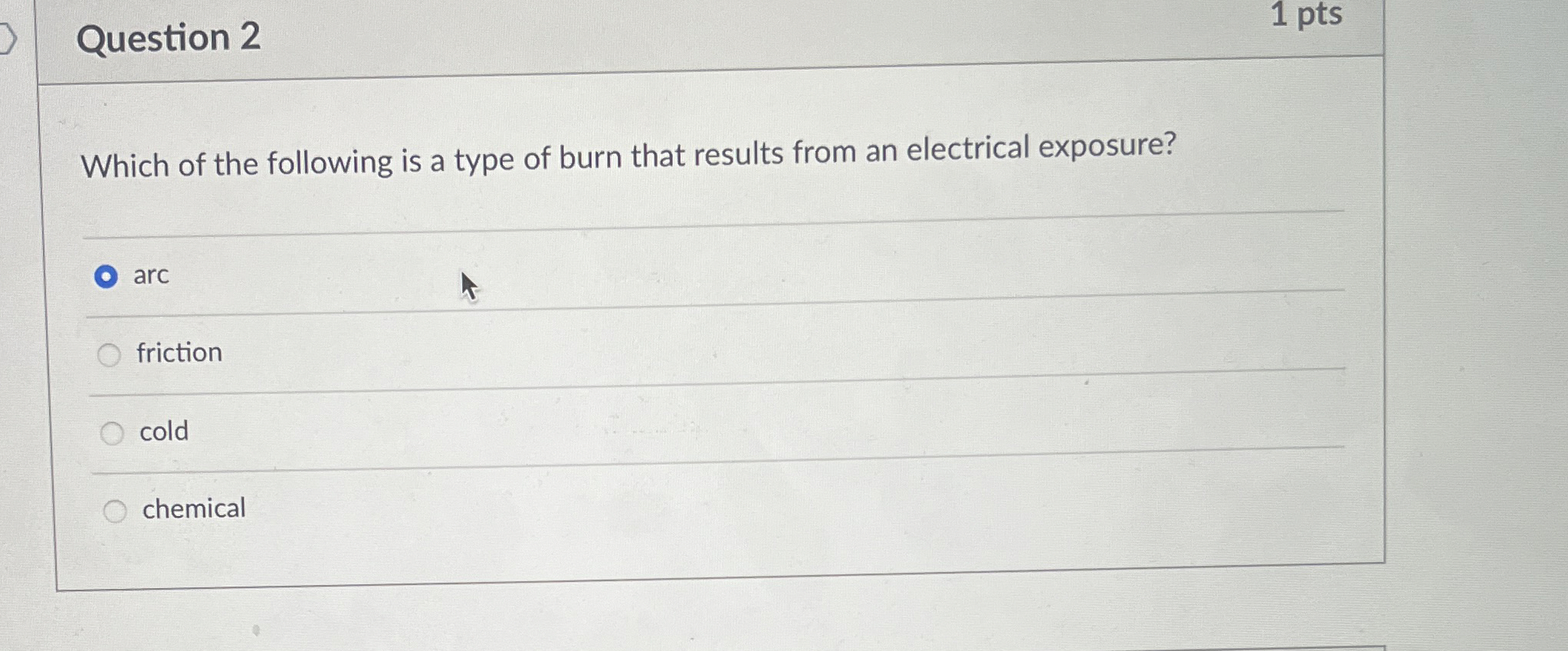 Solved Question 21 ﻿ptsWhich of the following is a type of | Chegg.com