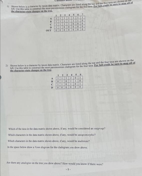 Solved 1) Shown below is a character by taxon data matrix. | Chegg.com