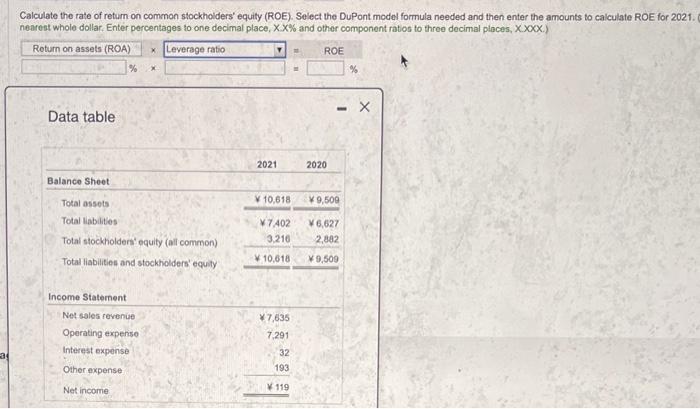 Solved Calculate the rate of return on common stockholders' | Chegg.com