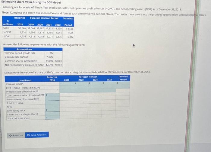 Solved Estimating Share Value Using the DCF Model Following | Chegg.com