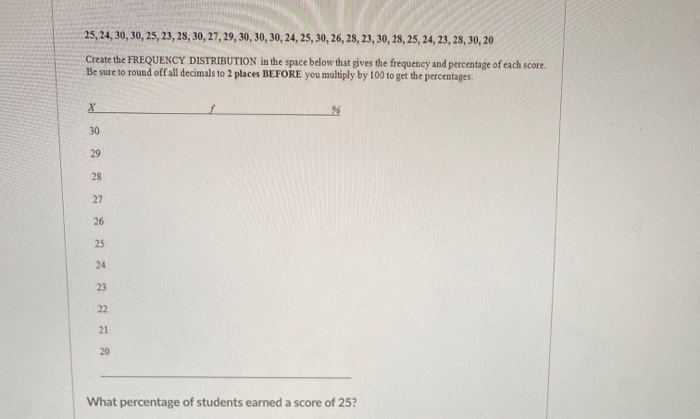 Solved 25,24,30,30, 25, 23, 28, 30, 27, 29, 30, 30, 30, 24, | Chegg.com