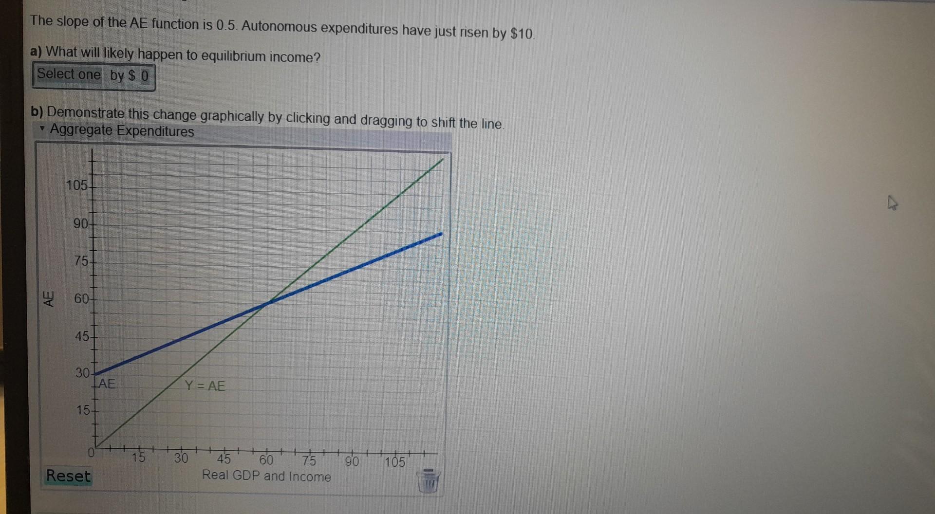 Solved The slope of the AE function is 0.5 . Autonomous | Chegg.com
