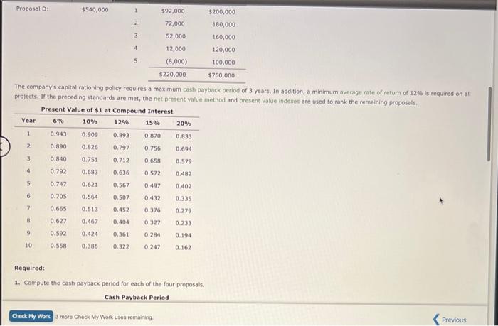 Solved Capital rationing decision for a service company | Chegg.com