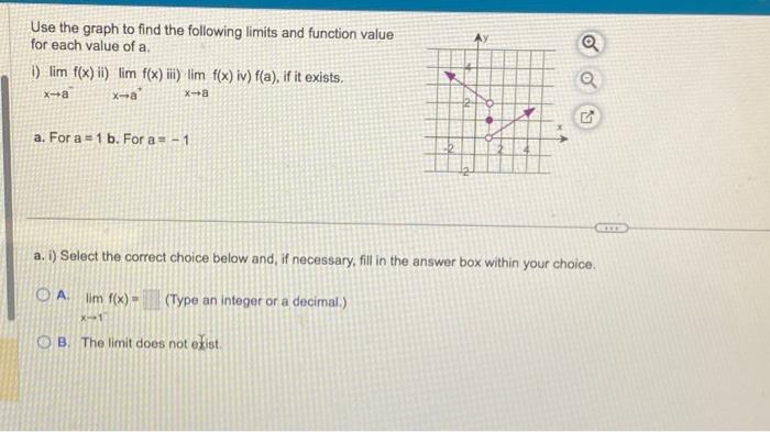 Solved Use the graph to find the following limits and | Chegg.com