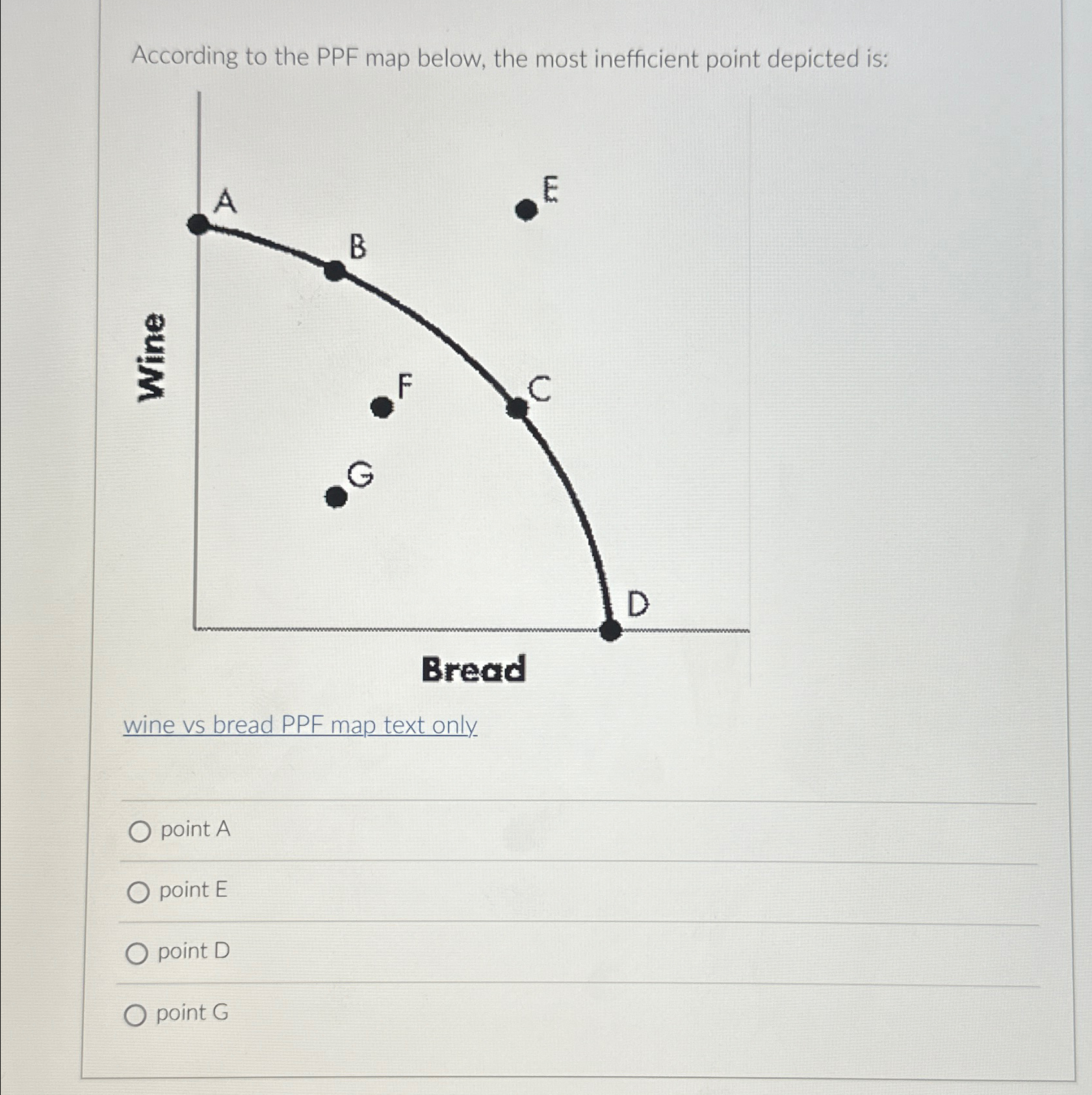 Solved According to the PPF map below, the most inefficient | Chegg.com