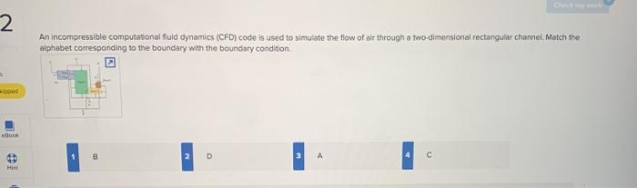 Solved An incompressible computational fluid dynamics (CFD) | Chegg.com