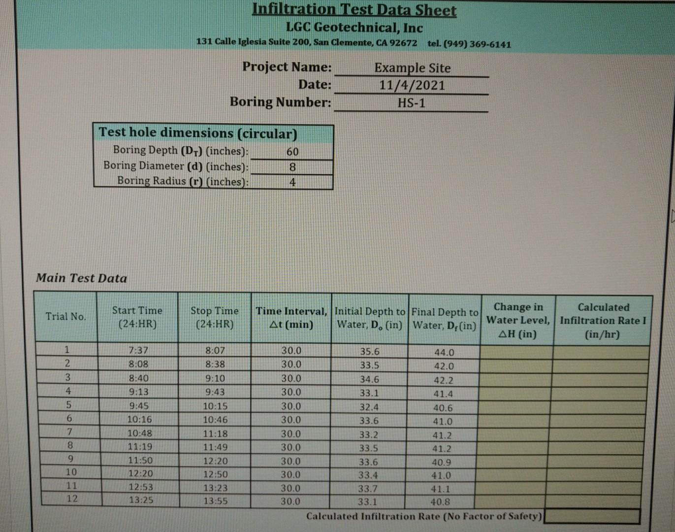 Solved The field infiltration test results provided on next | Chegg.com