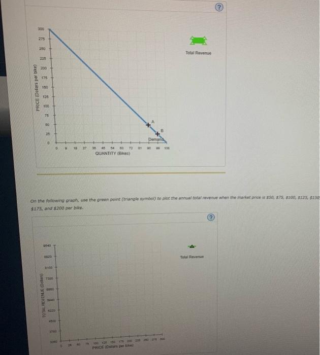 Solved According to the midpoint method, the price | Chegg.com