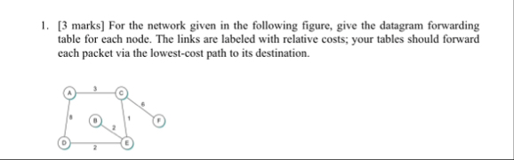 Solved [3 ﻿marks] ﻿For the network given in the following | Chegg.com