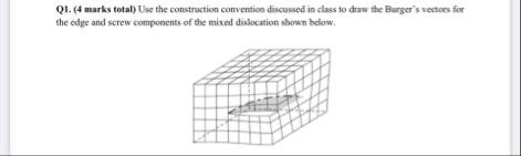 Solved Q1. (4 ﻿marks total) ﻿Use the construction convention | Chegg.com