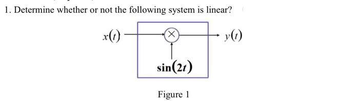 Solved 1. Determine whether or not the following system is | Chegg.com