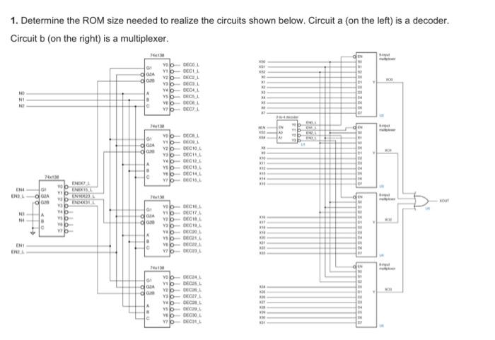 Solved 1. Determine the ROM size needed to realize the | Chegg.com