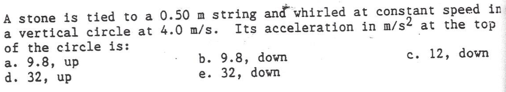 Solved A stone is tied to a 0.50 ﻿m string and whirled at | Chegg.com