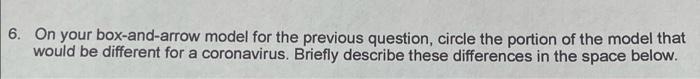 Solved Standard 2a, modeling 5. Create a box-and-arrow model | Chegg.com