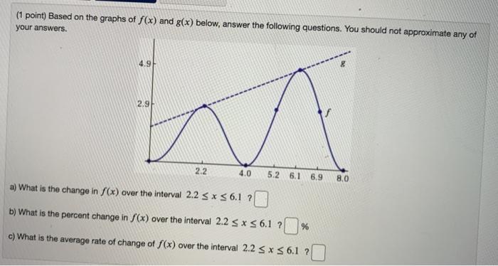Solved (1 point) Based on the graphs of f(x) and g(x) below, | Chegg.com