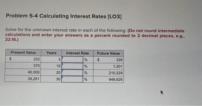 Solved Solve for the unknown interest rate in each of the | Chegg.com