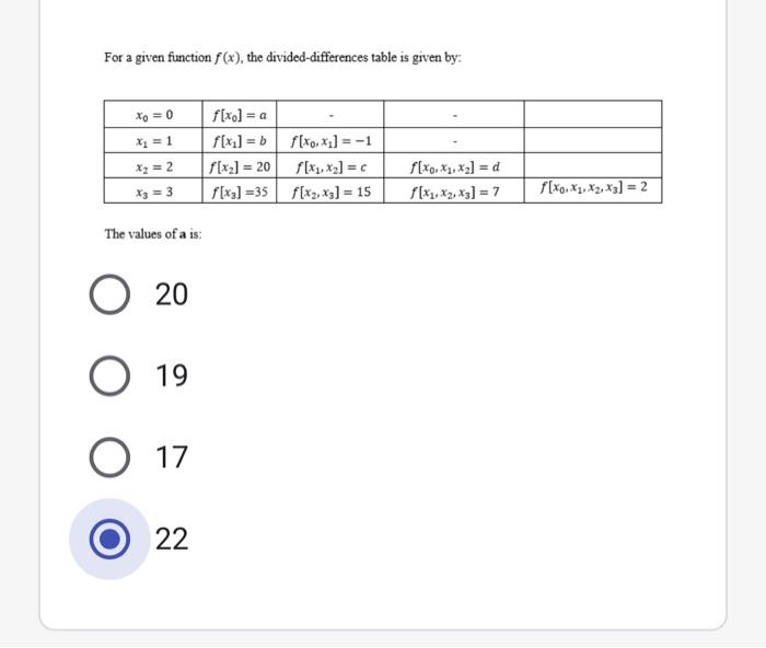 Solved For a given function f(x), the divided-differences | Chegg.com