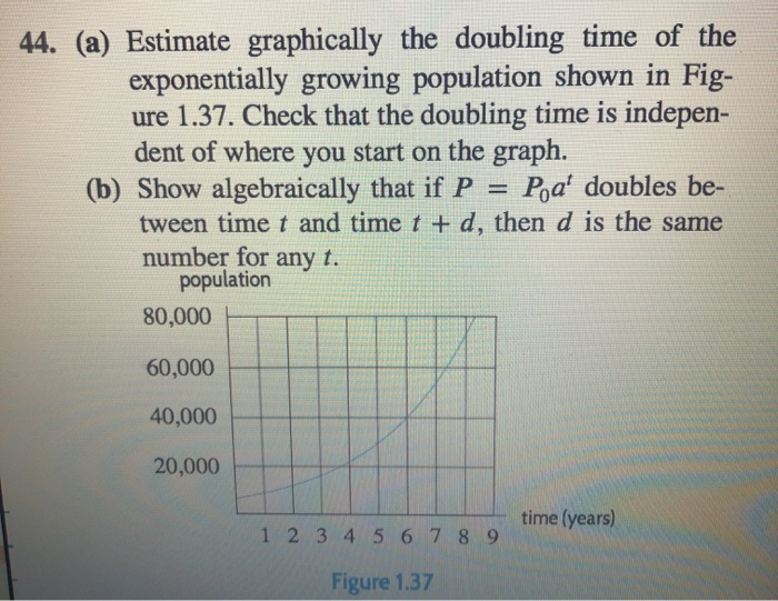 Solved 44. (a) Estimate graphically the doubling time of the | Chegg.com