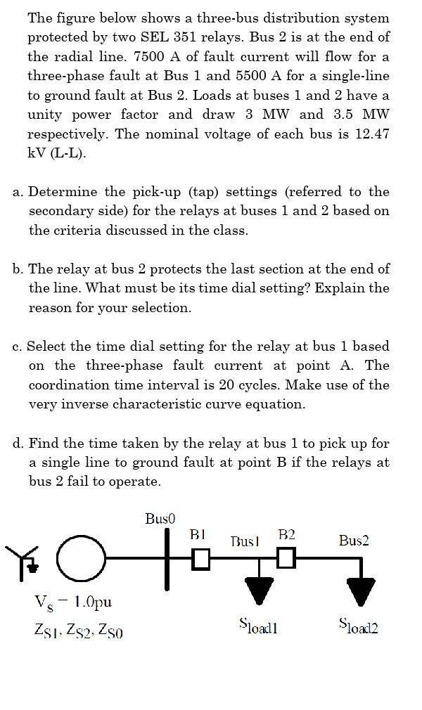 Solved The figure below shows a three-bus distribution | Chegg.com