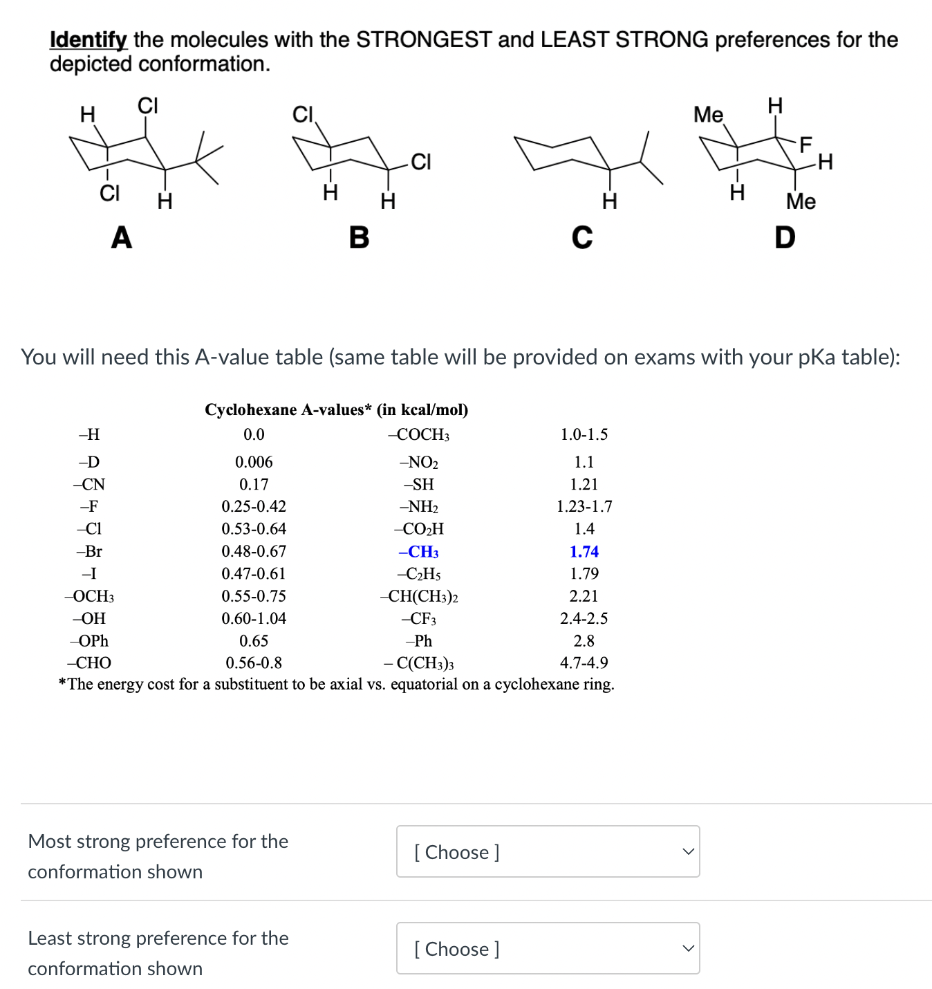 Solved Identify the molecules with the STRONGEST and LEAST | Chegg.com