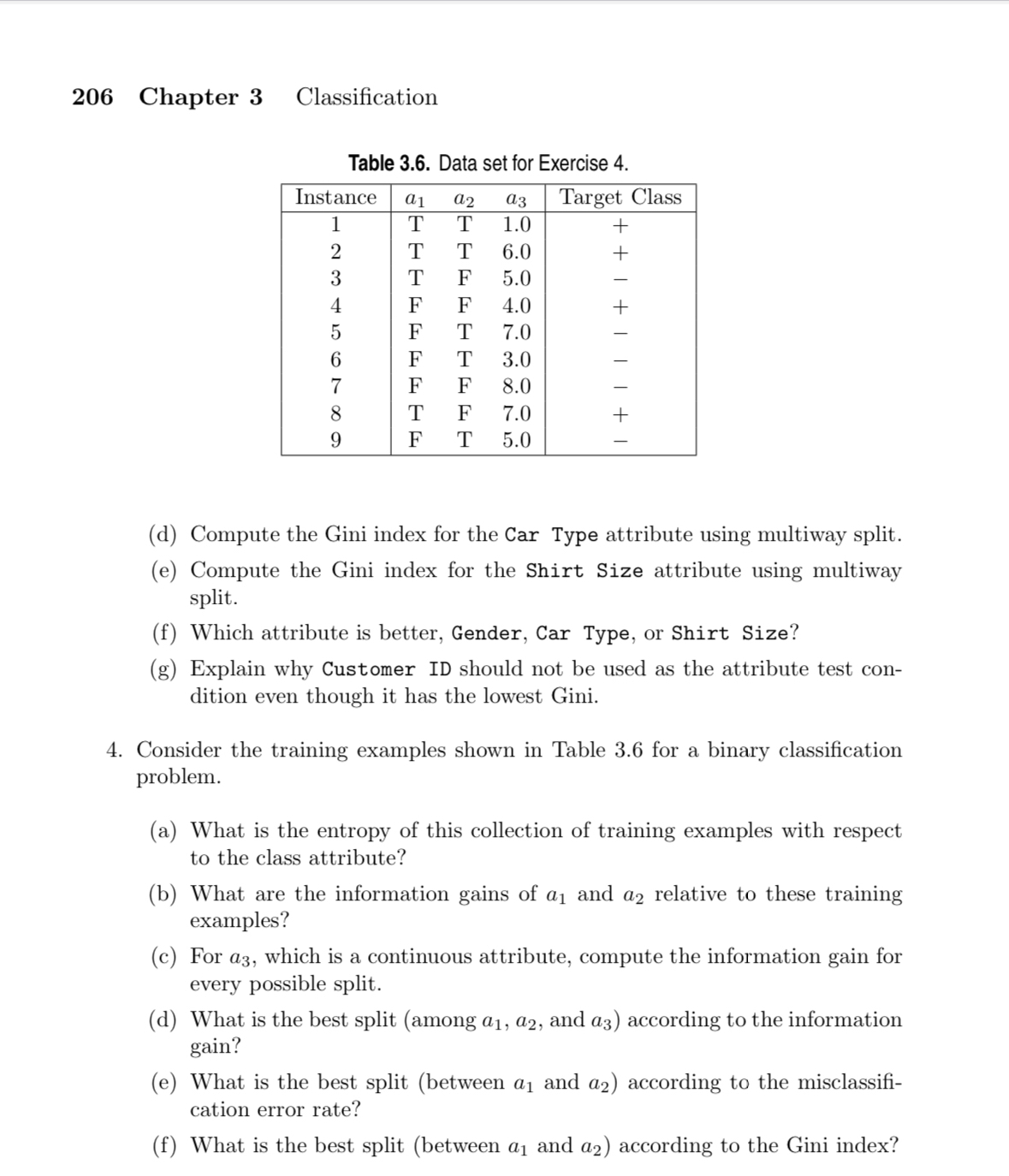 Solved 206Chapter 3 ﻿ClassificationTable 3.6. ﻿Data set for | Chegg.com