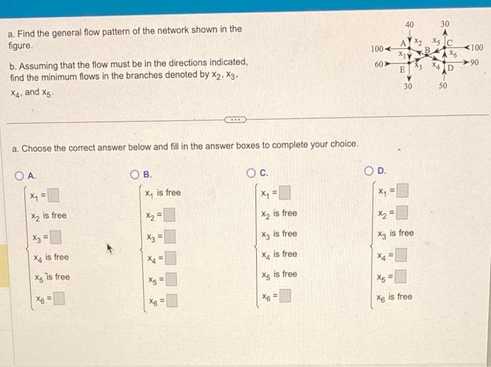 Solved a. Find the general flow pattern of the network shown | Chegg.com