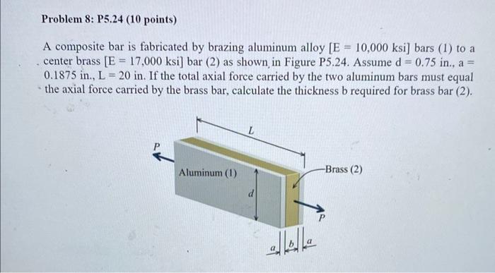 Solved A composite bar is fabricated by brazing aluminum | Chegg.com