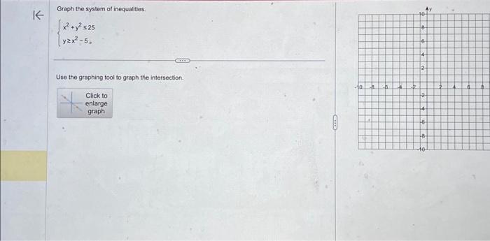 Solved Graph the system of inequalities. {x2+y2≤25y≥x2−5 Use | Chegg.com