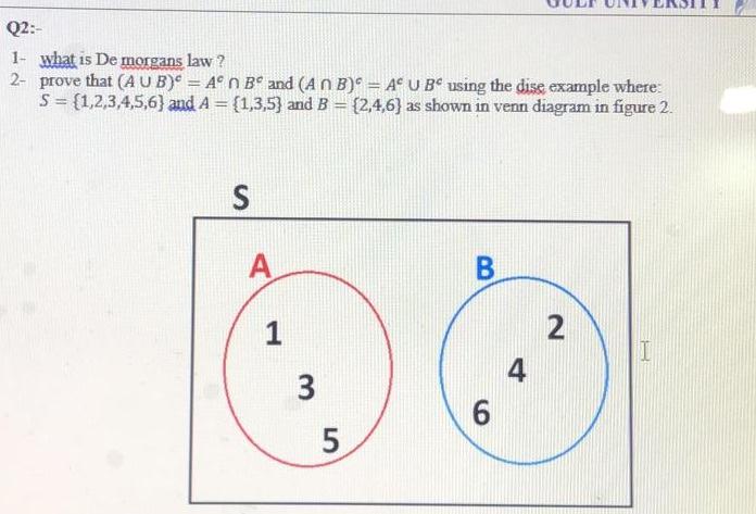 Solved Q2:- 1- what is De morgans law? 2- prove that and | Chegg.com