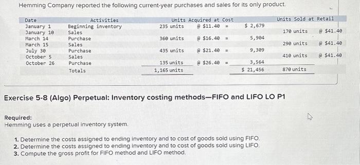Solved Exercise 5-8 (Algo) Perpetual: Inventory costing | Chegg.com