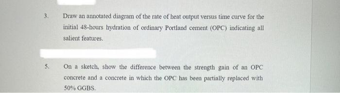 Solved 3. Draw an annotated diagram of the rate of heat | Chegg.com