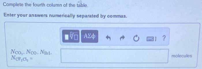 Solved Complete the table: Complete the second column of | Chegg.com