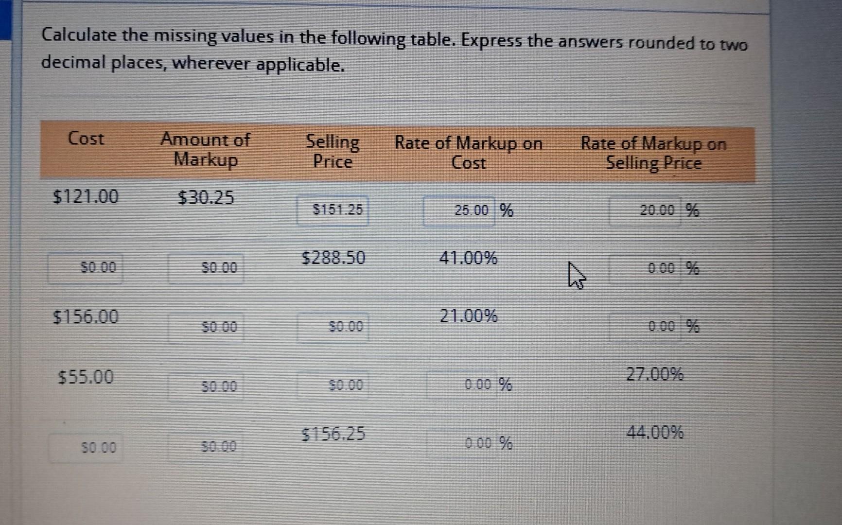Solved Calculate the missing values in the following table. | Chegg.com